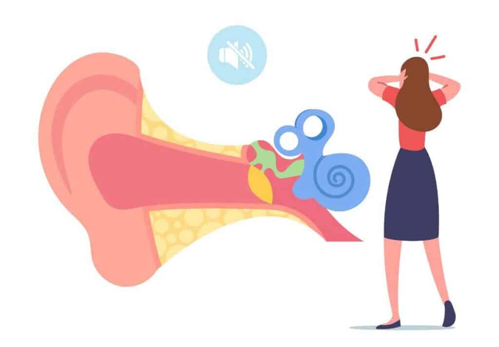 The Latest Findings On Otosclerosis - Soundwave Hearing Care